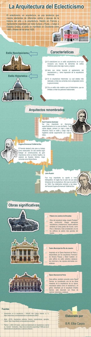 Eclecticismo Arquitectura