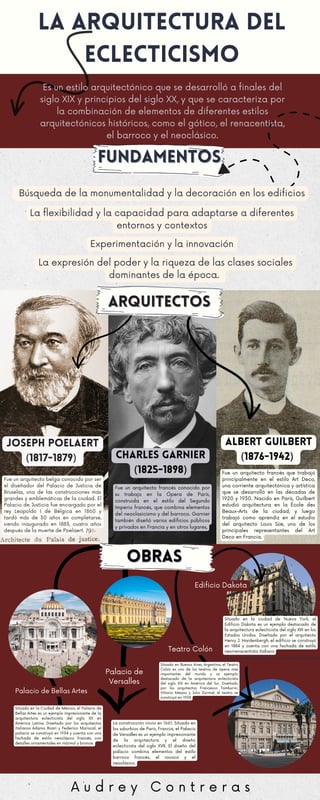 ¿Qué Es Eclecticismo? | Arquitectura Ecléctica: Qué es, Características y Ejemplos – KHMQGY