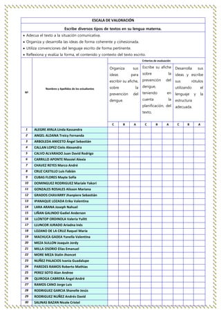 afiches prevención del dengue Y SU CONSECUENCIA.docx