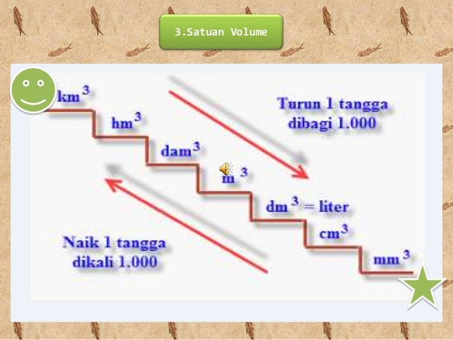 Tangga Km Hm Dam - Rajin Belajar