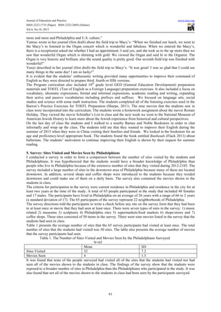 A field based curriculum designed to teach english and culture to ...