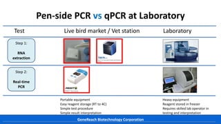 A field-deployable automatic nucleic acid extraction and insulated ...