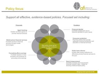 AFIIntro042010_1.ppt Financial Inclusion | PPT | Financial Industry ...
