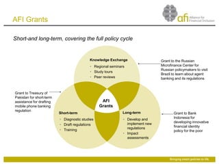 AFIIntro042010_1.ppt Financial Inclusion | PPT | Financial Industry ...