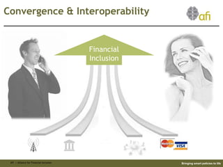 Digital Financial Services for Financial Inclusion | PPTX