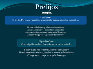 Afijos | PPT