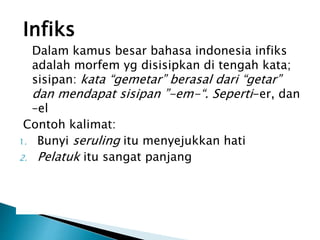 afiksasi bahasa indonesia | PPTX