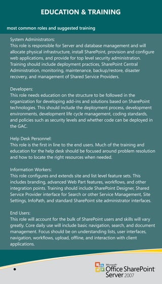 SharePoint Governance | PDF