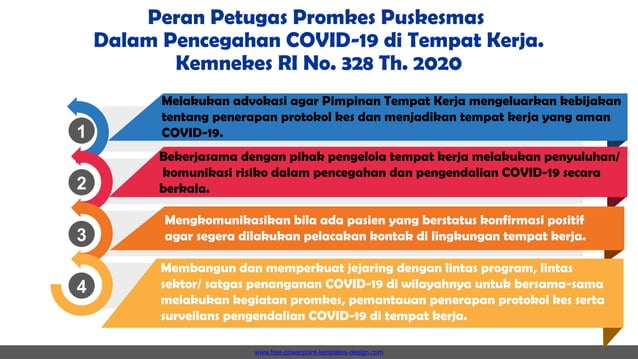 PPT PEDOMAN PROMKES PUSKESMAS untuk penyuluhan.pptx