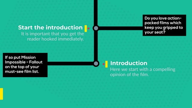 A film review ppt.pptx