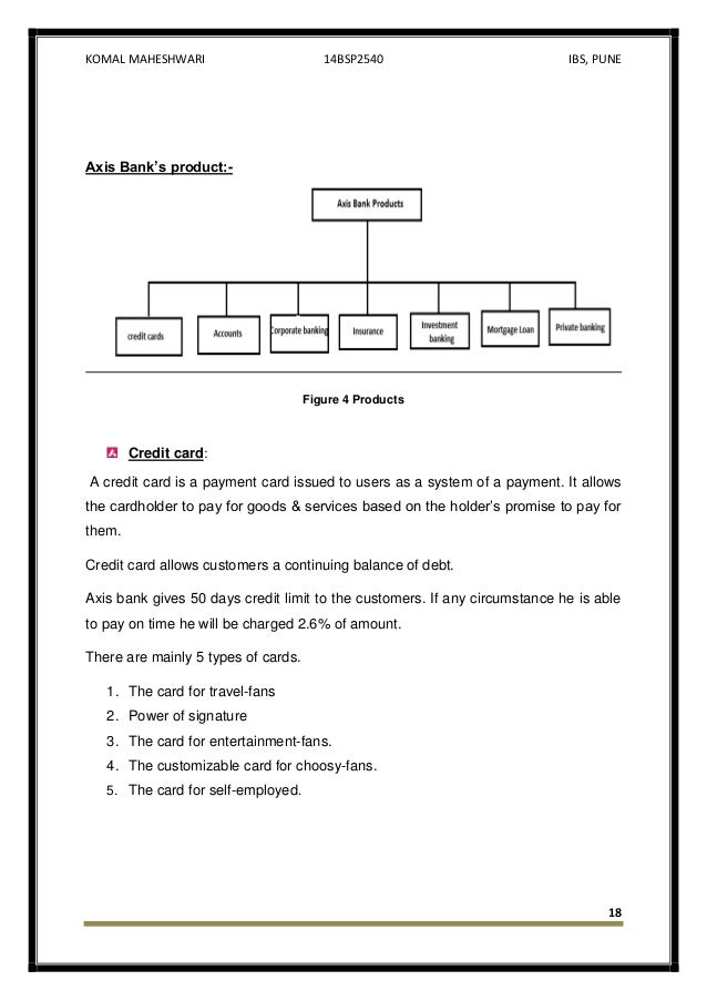 Overall AxisBank Operations and Assessment of Working Capital