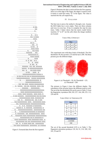 A Fingerprint Pattern Approach to Hill Cipher Implementation | PDF