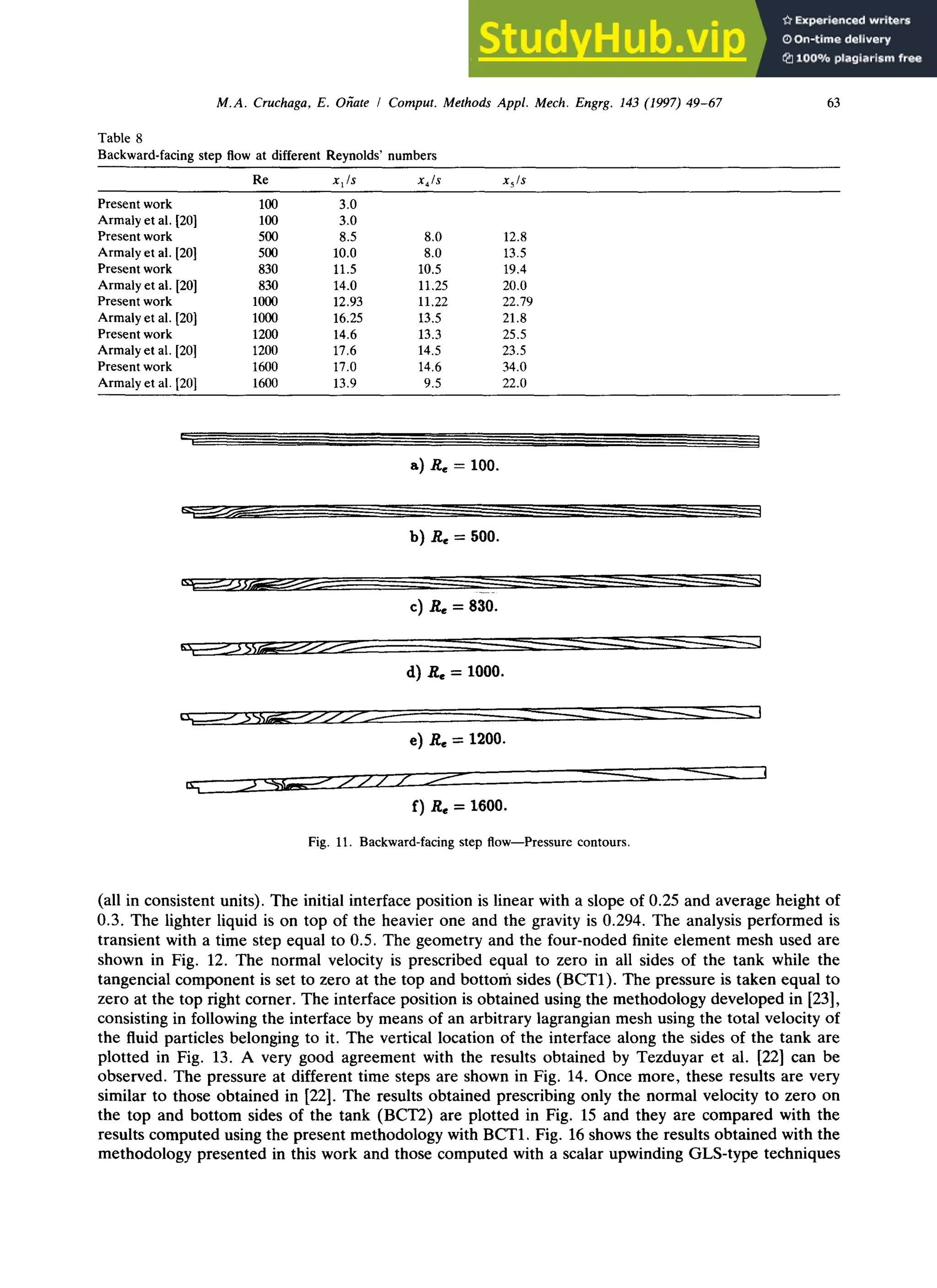 A Finite Element Formulation For Incompressible Flow Problems Using A ...