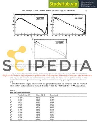 A Finite Element Formulation For Incompressible Flow Problems Using A Generalized Streamline ...