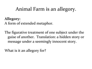 Animal Farm Introduction | PPT