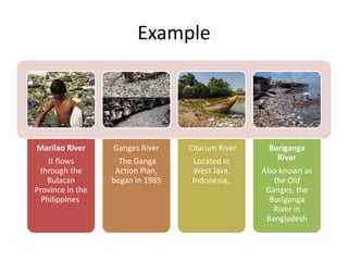 WATER POLLUTION | PPTX | Science