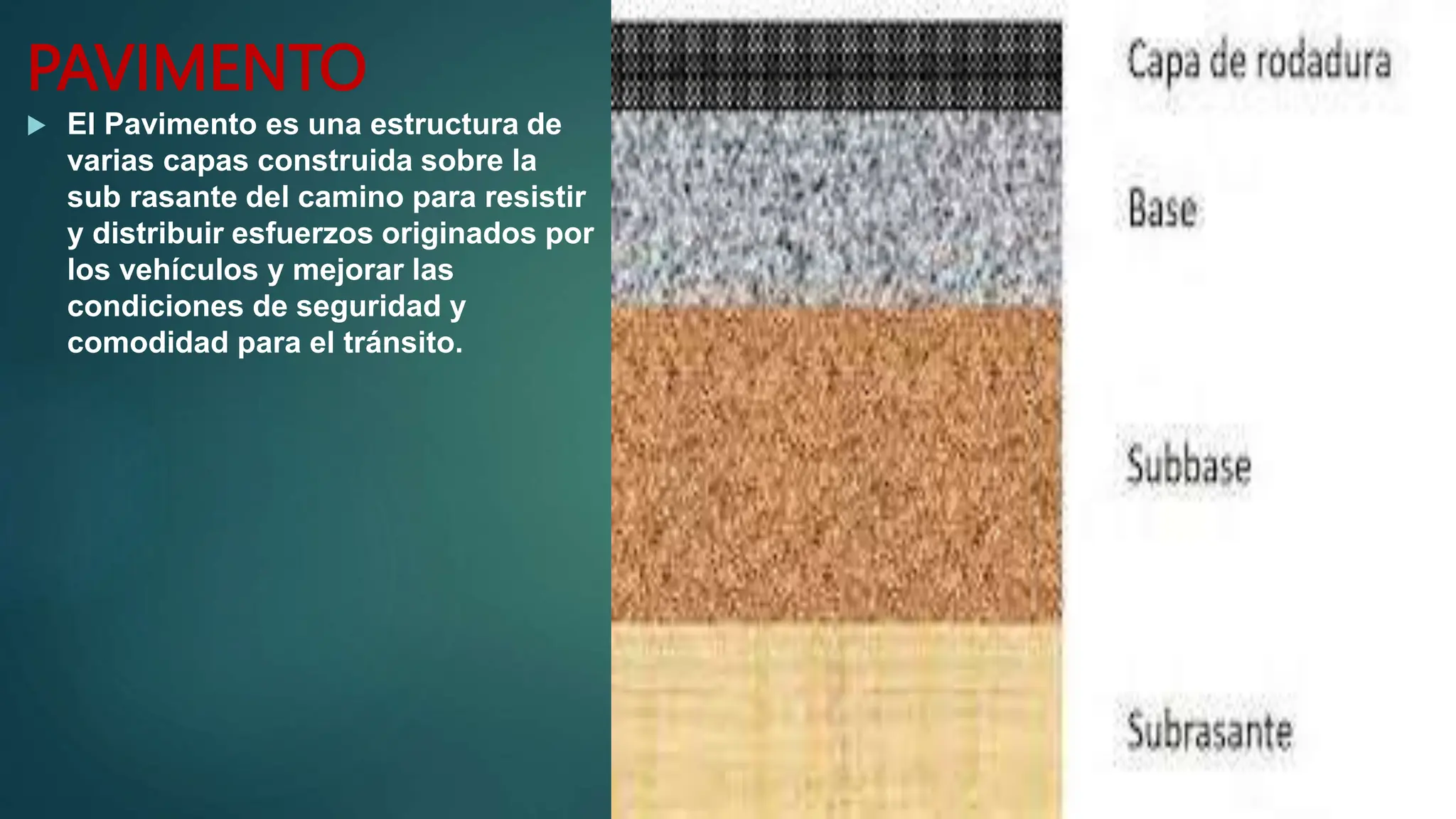 Diseño de estructuras de pavimentos en afirmado | PPTX