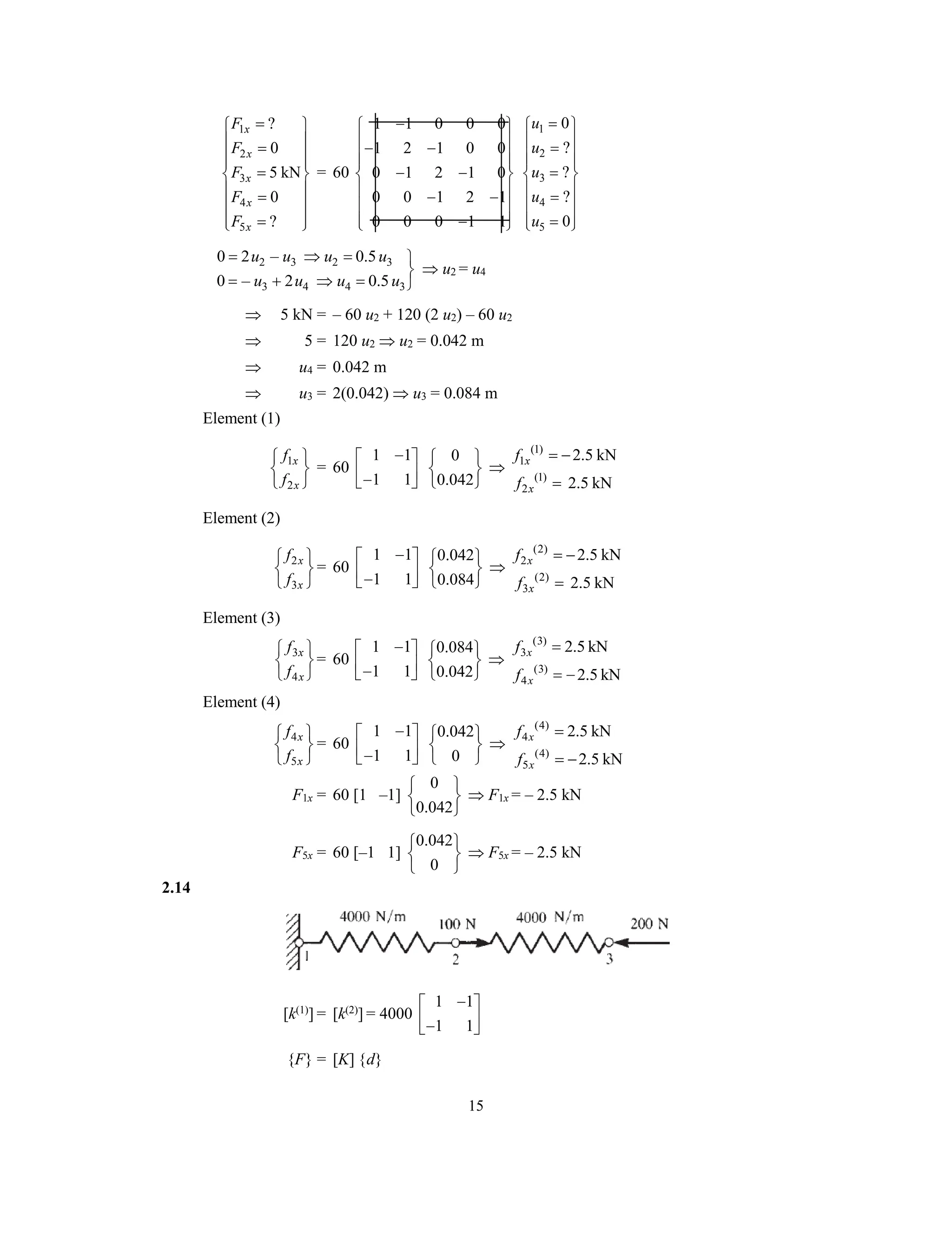 Solutions for Problems in "A First Course in the Finite Element Method" (6th Edition) by Daryl ...