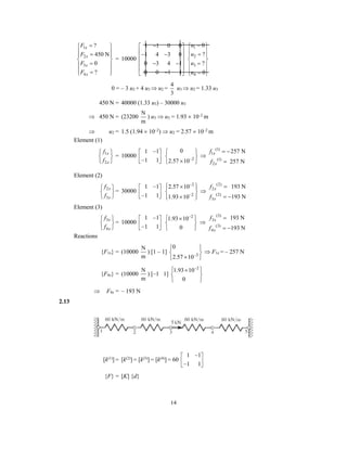 Solutions for Problems in "A First Course in the Finite Element Method ...