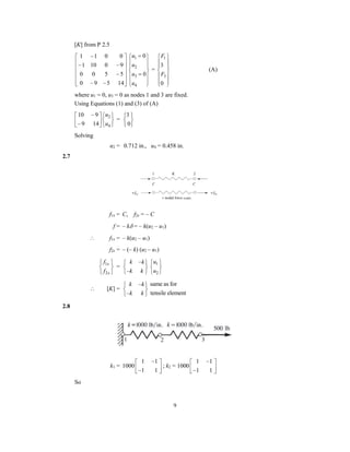 Solutions for Problems in "A First Course in the Finite Element Method" (6th Edition) by Daryl ...