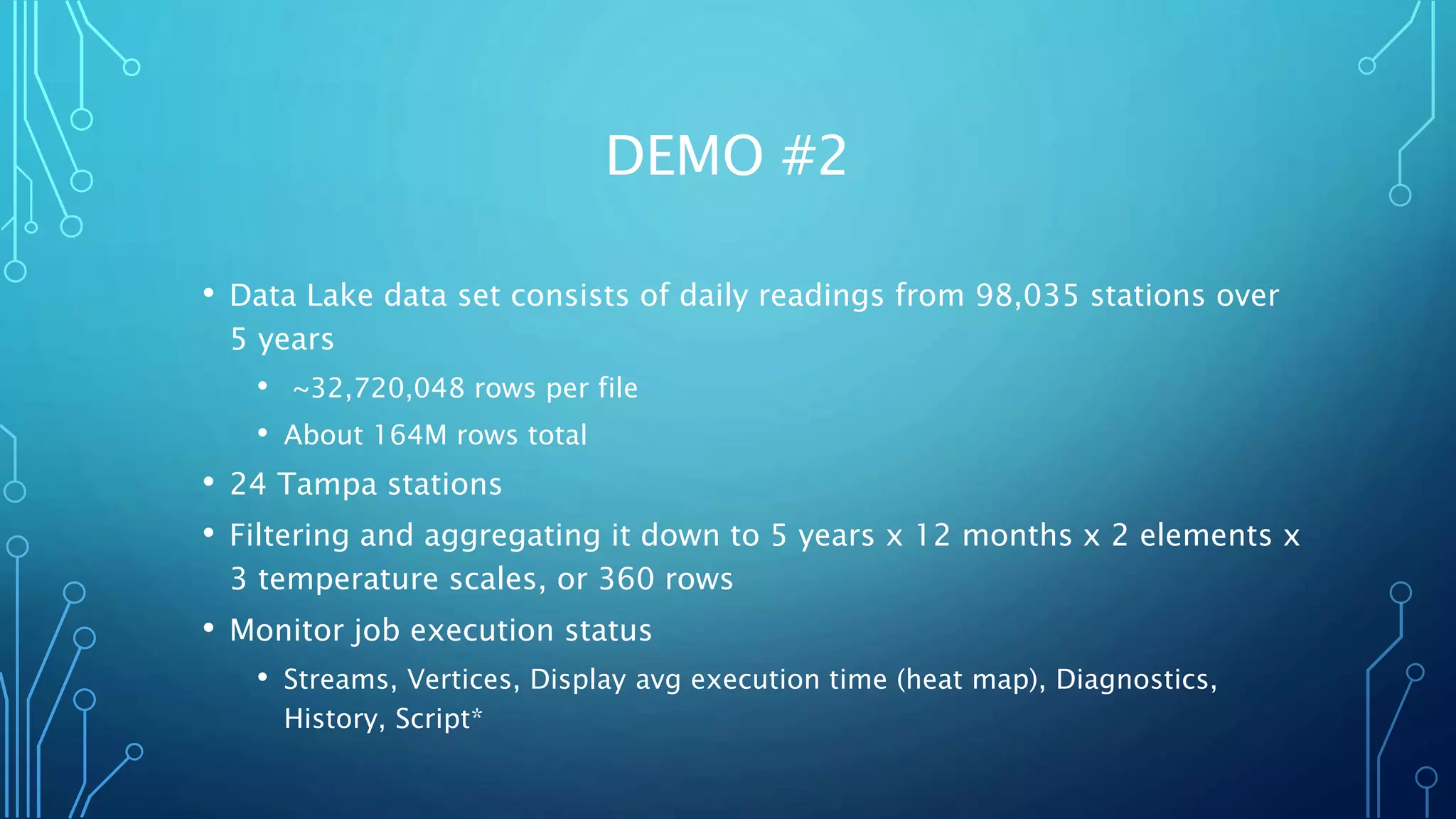 Hands-On with U-SQL and Azure Data Lake Analytics (ADLA) | PPTX | Cloud Computing | Internet