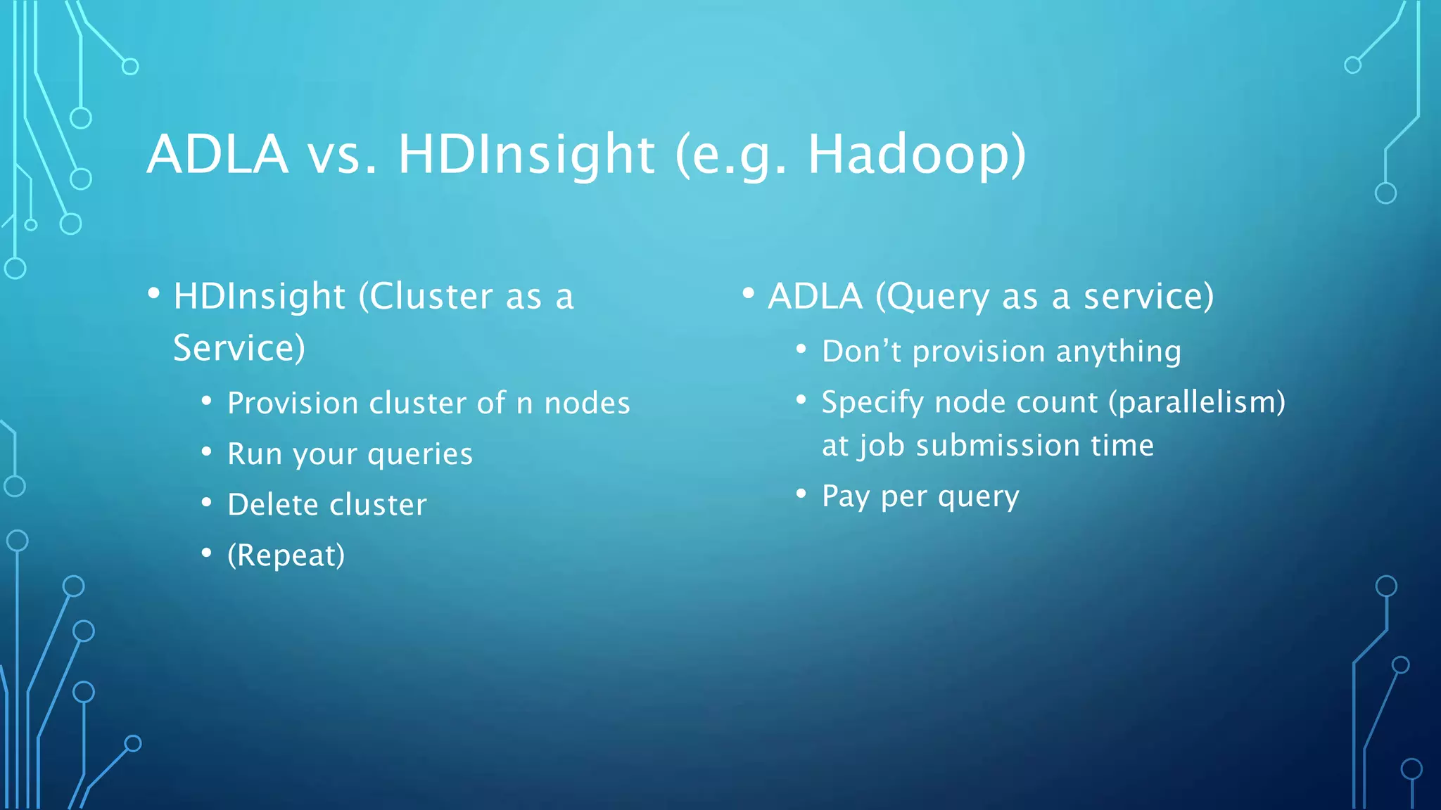 Hands-On with U-SQL and Azure Data Lake Analytics (ADLA) | PPTX | Cloud Computing | Internet