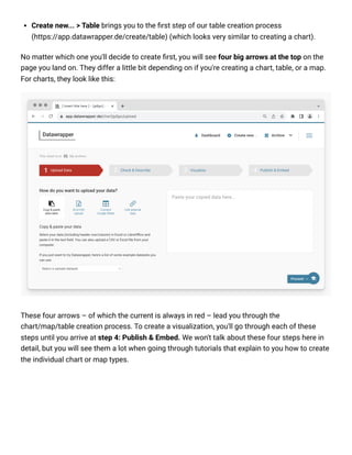 A first tour through Datawrapper - Datawrapper Academy.pdf
