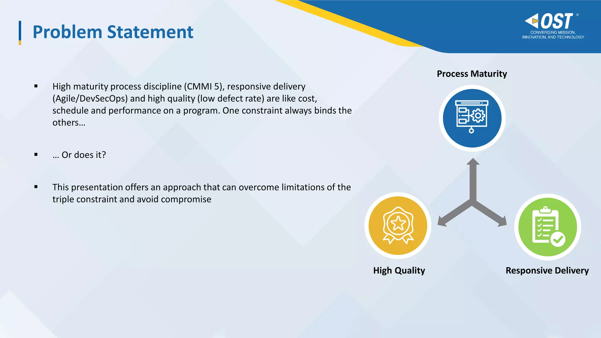 AFITC 2018 - Using Process Maturity and Agile to Strengthen Cyber ...