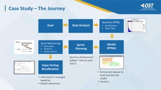 AFITC 2018 - Using Process Maturity and Agile to Strengthen Cyber ...