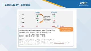 AFITC 2018 - Using Process Maturity and Agile to Strengthen Cyber ...