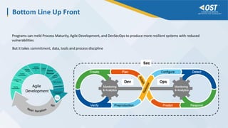 AFITC 2018 - Using Process Maturity and Agile to Strengthen Cyber ...