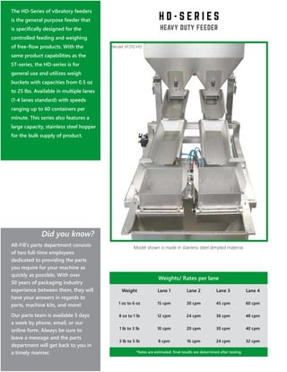 All Fill Scale and Cup filling capabilities | PDF