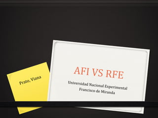 AFI Vs RFE | PDF