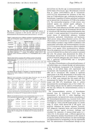 Biosurfactants as immunostimulant in tilapia | PDF