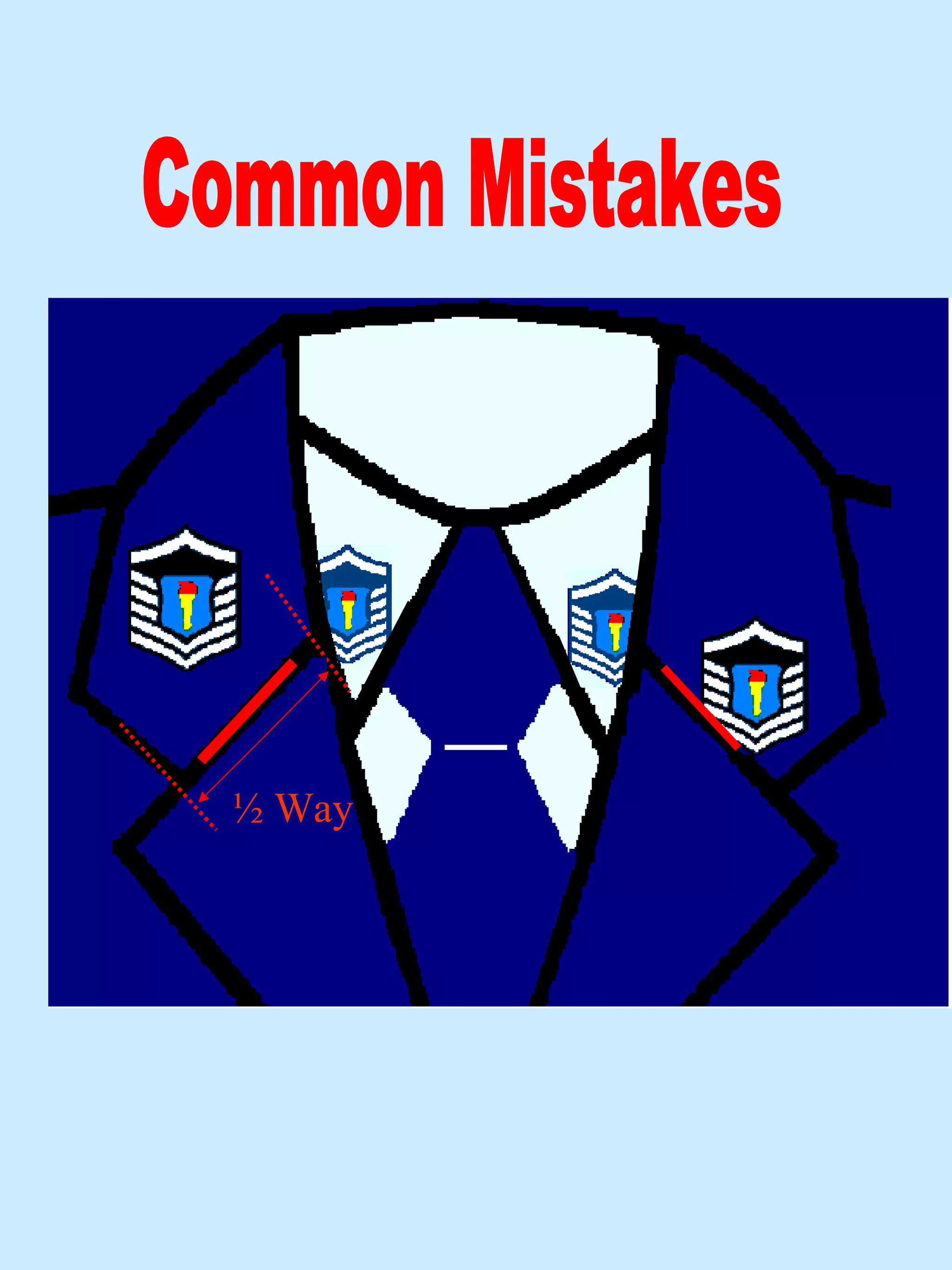 Afjrotc uniform brief | PPT