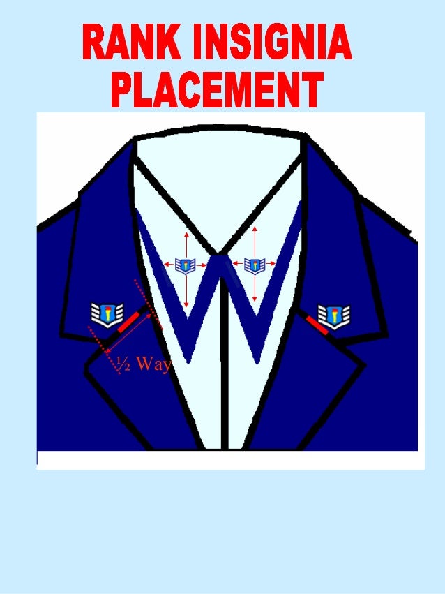 Afjrotc uniform brief