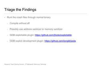 Afl - 4fun and pr0fit | PPT