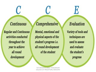 CONTINUOUS AND COMPREHENSIVE EVALUATION | PPTX