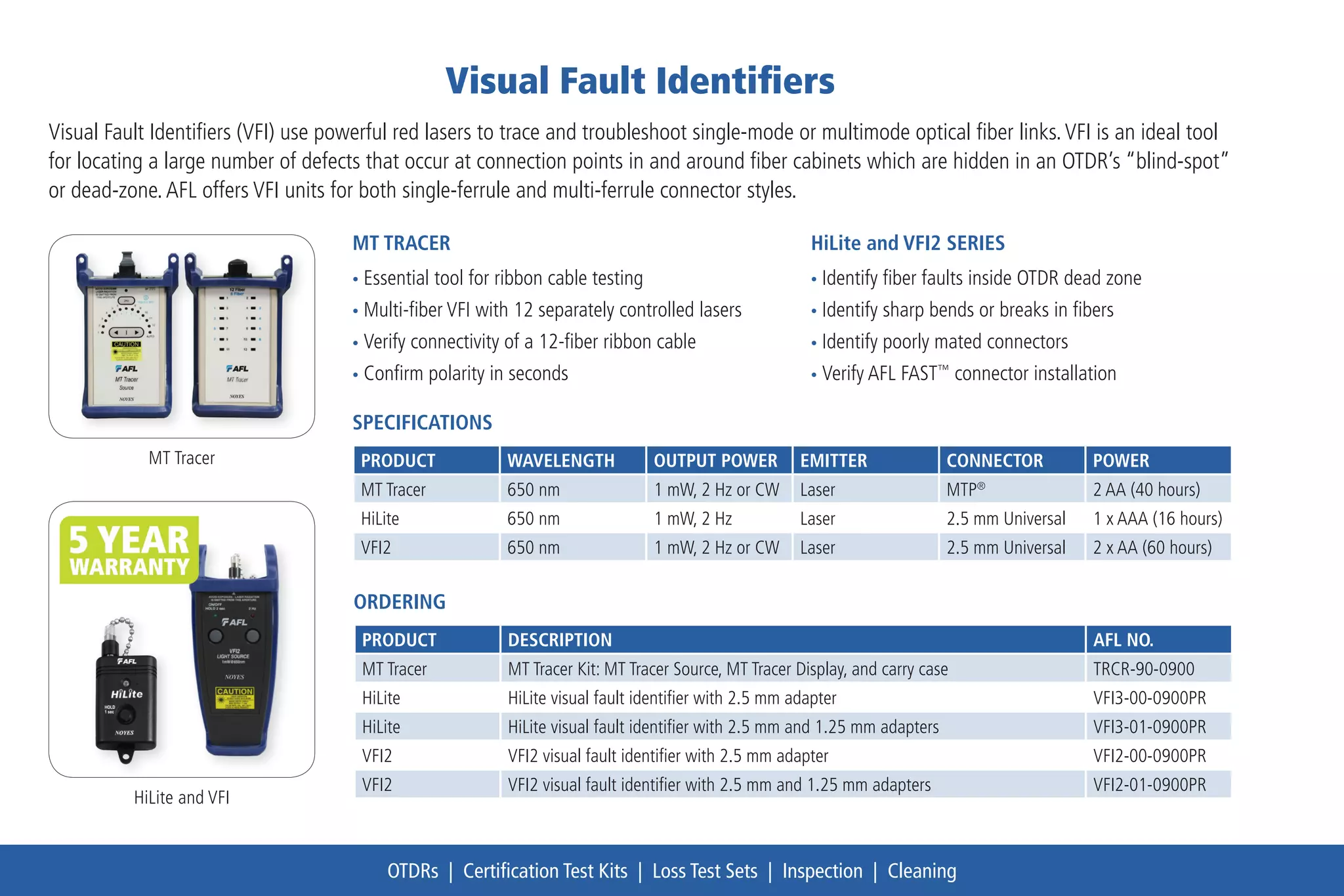 AFL Fiber Optic Test and Inspection Solutions 2017 | PDF | Computer ...