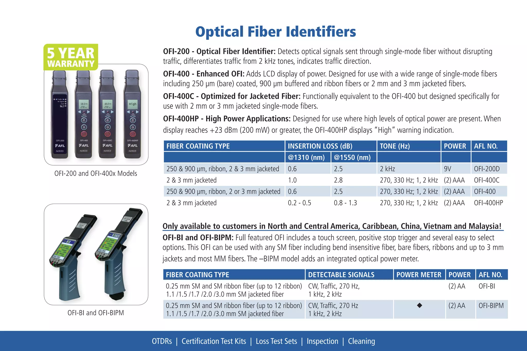 AFL Fiber Optic Test and Inspection Solutions 2017 | PDF