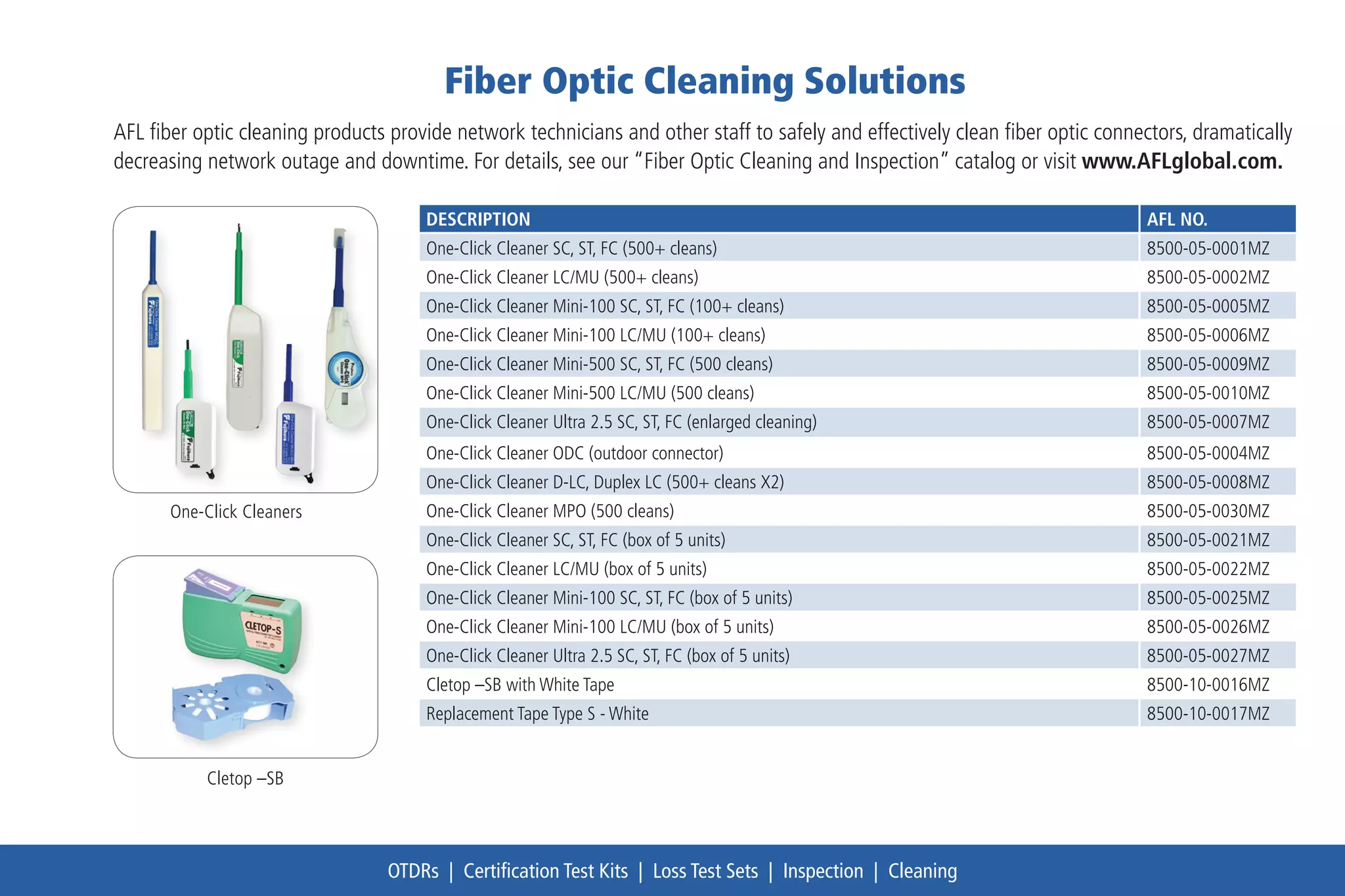 AFL Fiber Optic Test and Inspection Solutions 2017 | PDF
