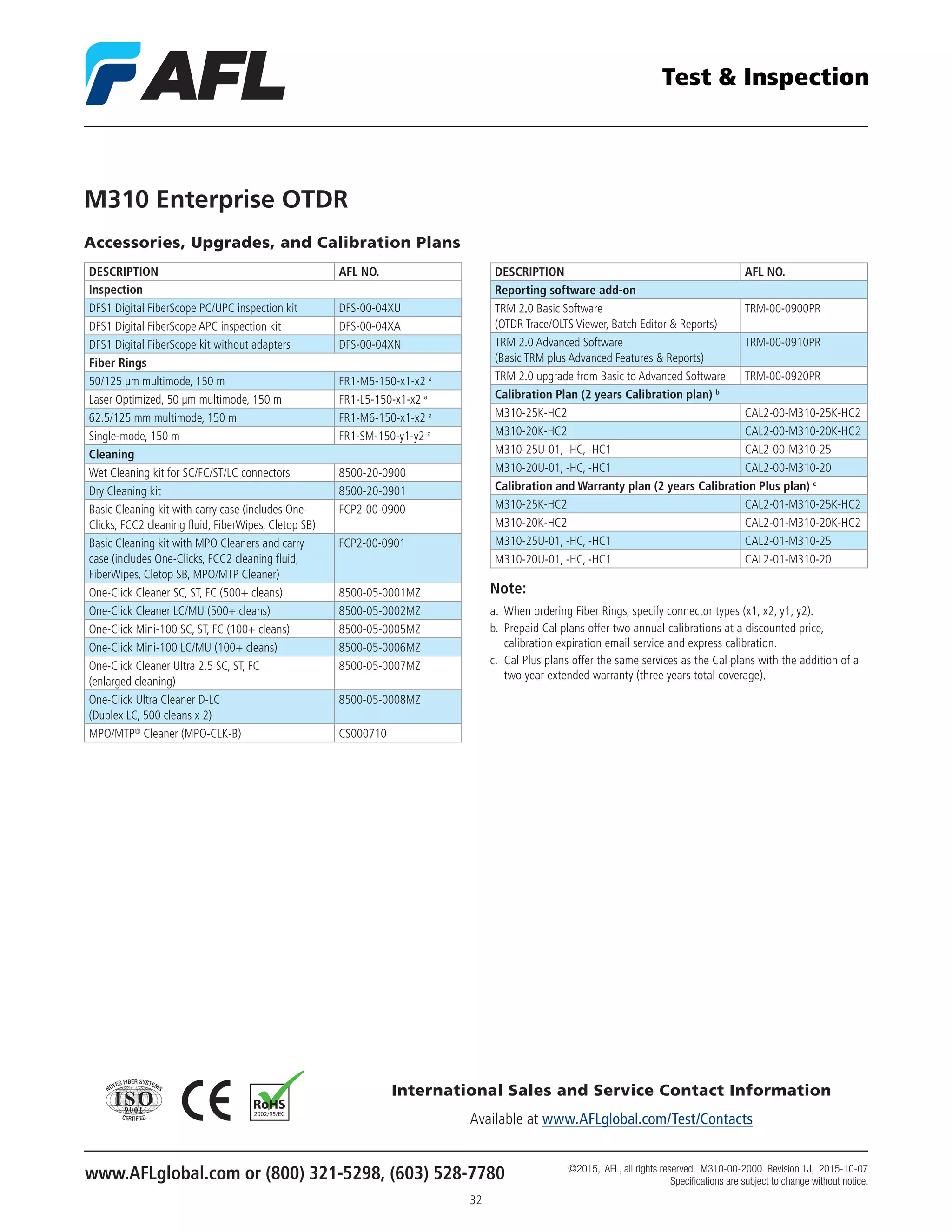 Afl test-inspection-catalog | PDF