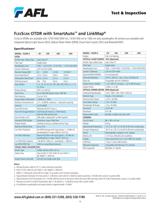 Afl test-inspection-catalog | PDF | Aviation Industry | Industries