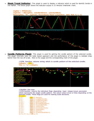 AmiBroker AFL to DLL Conversion | DOCX