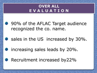 Aflac presentation | PPT