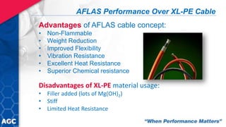 AFLAS® Fluoroelastomers for HEV/EV Cable Applications | PPTX ...