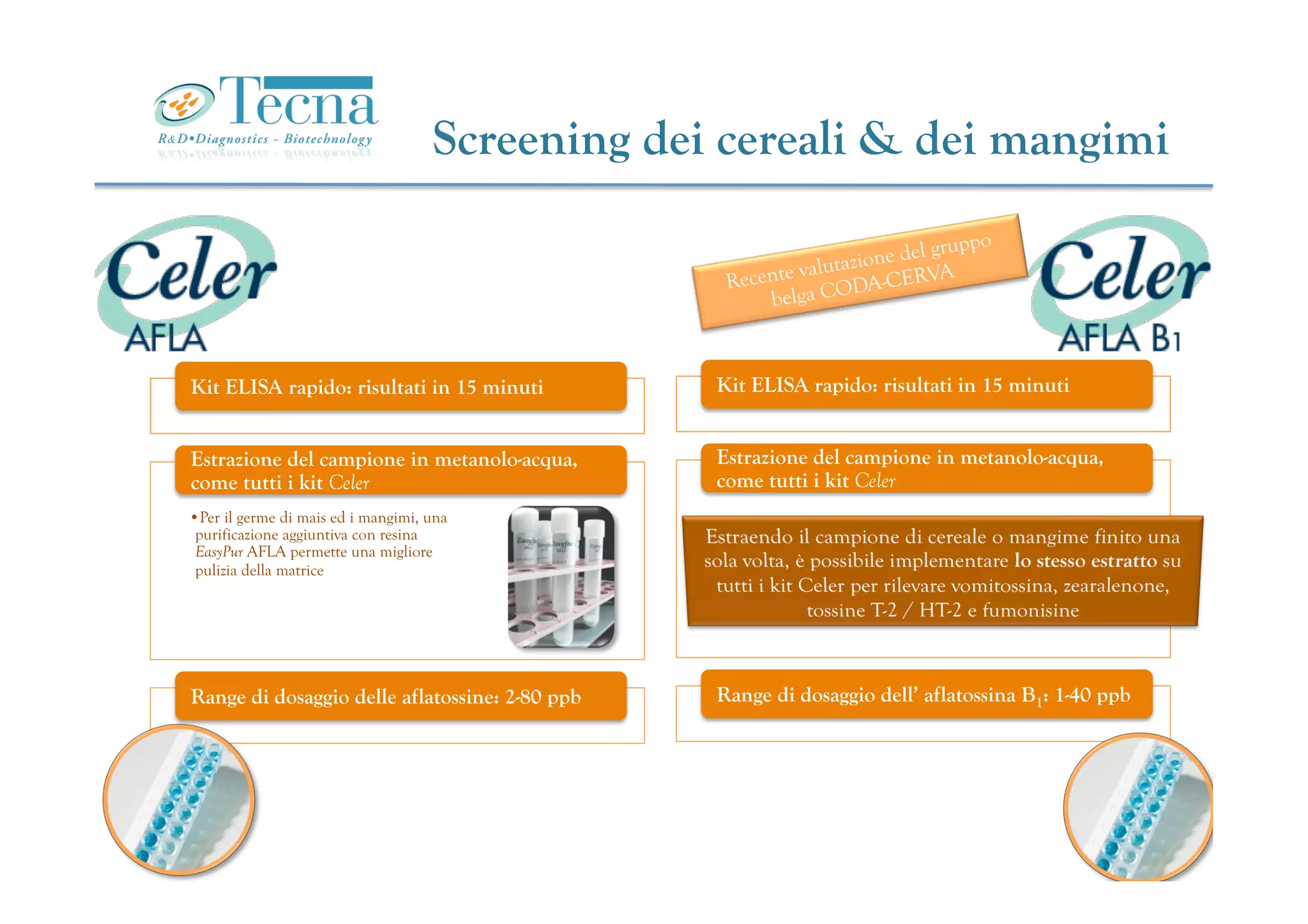 Emergenza Aflatossine: kit rapidi per l'analisi di cereali, mangimi e latte | PDF