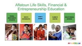 Aflatoun corporate ppt august 2021 for avpn | PPTX