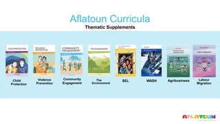 Aflatoun corporate ppt august 2021 for avpn | PPTX | Education