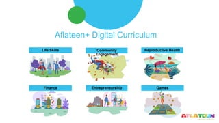 Aflatoun corporate ppt august 2021 for avpn | PPTX